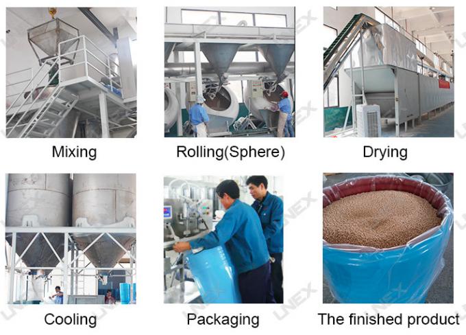 3A Activating Molecular Sieve Desiccant For Door Window Hollow ...